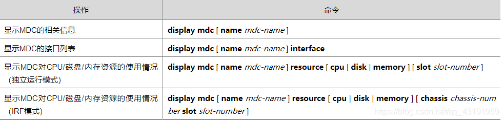 [H3C]MDC技术详解2020-08-12_h3c mdc-CSDN博客