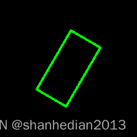 OpenCV创建旋转矩形——通过minAreaRect返回点集的最小外接矩形_opencv minarearect-CSDN博客