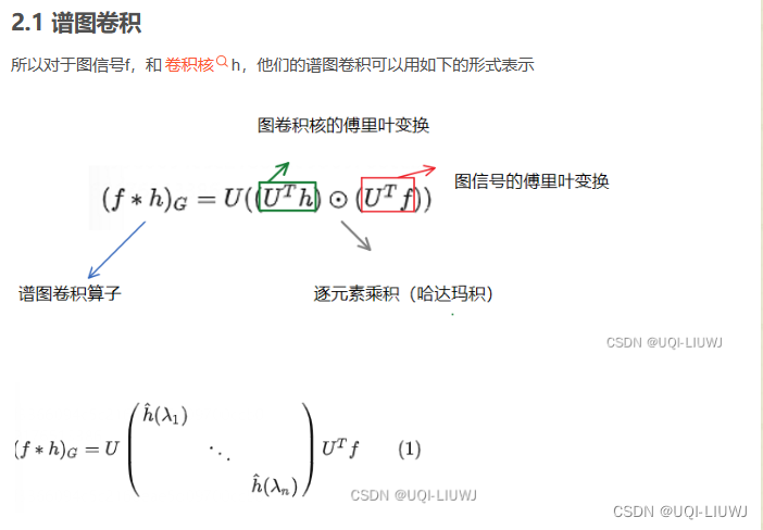 论文笔记：semi Supervised Classification With Graph Convolutional Networks切比雪夫图卷积论文 Csdn博客