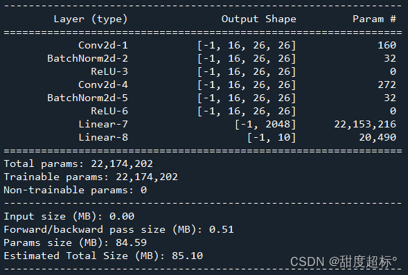 pytorch使用hiddenlayer深度学习模型可视化_pytorch hiddenlayer-CSDN博客