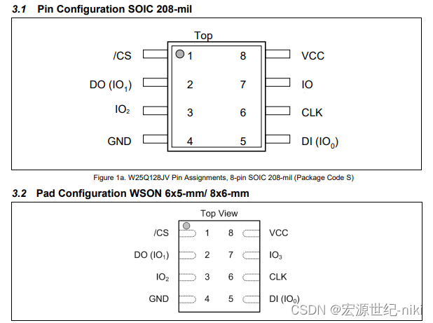WINBOND/华邦 W25Q128JVSIQ SOP-8 3V 128M位串行闪存 NOR FLASH存储器_25q128jvsq参数-CSDN博客
