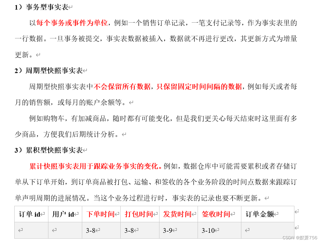 数仓学习笔记3——数仓建模理论数据仓库 Github Csdn博客