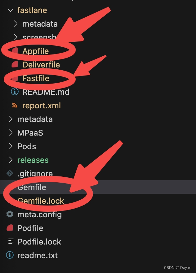 通过fastlane打包上传到appstore_fastlane安装-CSDN博客