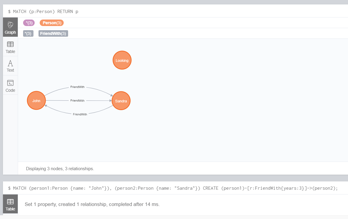 Neo4j 之安装和 CQL 基本命令学习-CSDN博客