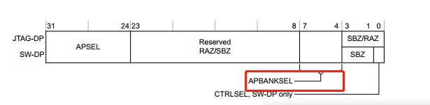 调试备忘录-SWD协议解析_swd时序-CSDN博客