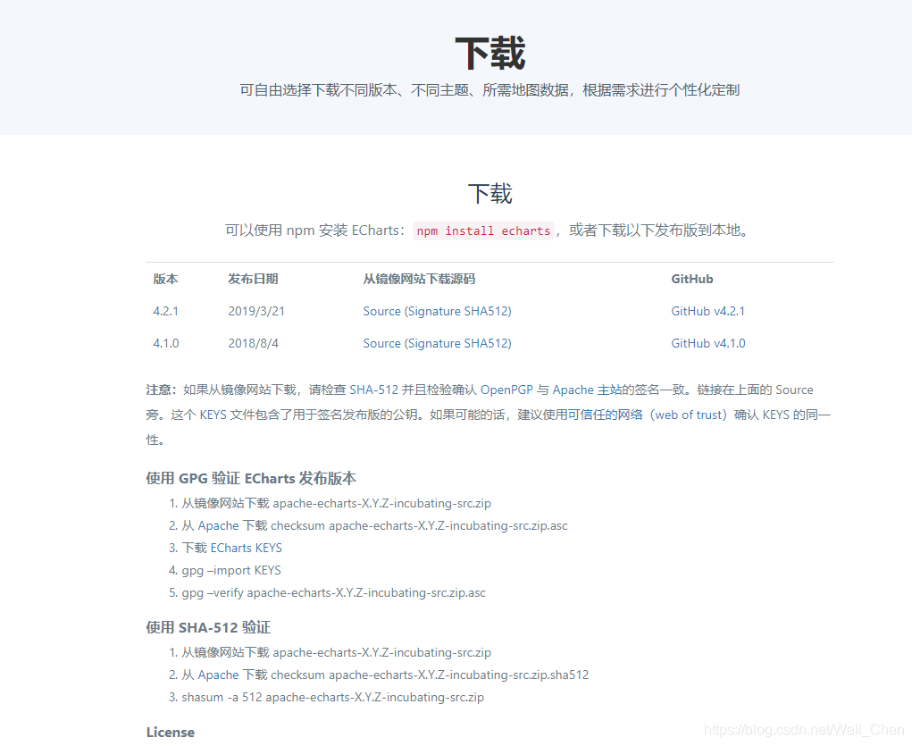 Android数据可视化，从java语言到AIDL使用与原理讲解_com.github.abel533:echarts:3.0.0.2-CSDN博客