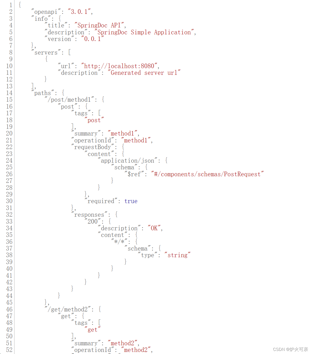 spingboot3集成swagger3/openapi3_springboot3 openapi-CSDN博客