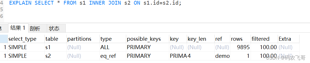 【MySQL从入门到精通】【高级篇】（二十四）EXPLAIN中select_type，partition，type，key，key_len字段的剖析_explain partition-CSDN博客
