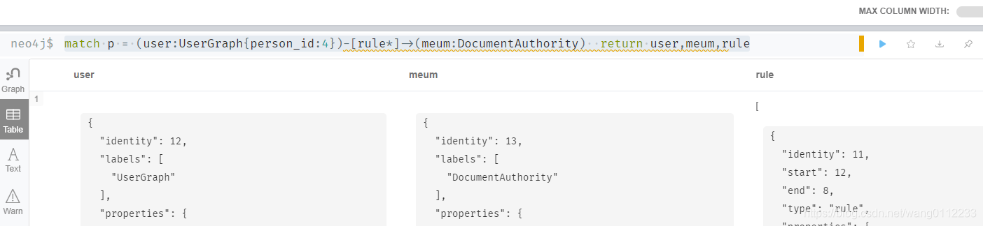 neo4j 删除节点，删除节点和节点之间的关系，删除重复节点_cannot delete node , because it still has relat-CSDN博客