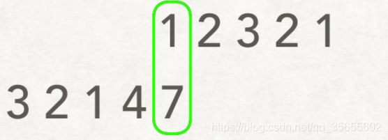 LeetCode - 718. 最长重复子数组——数组、二分查找、动态规划、哈希表_二分查找 + 哈希 leetcode 718-CSDN博客