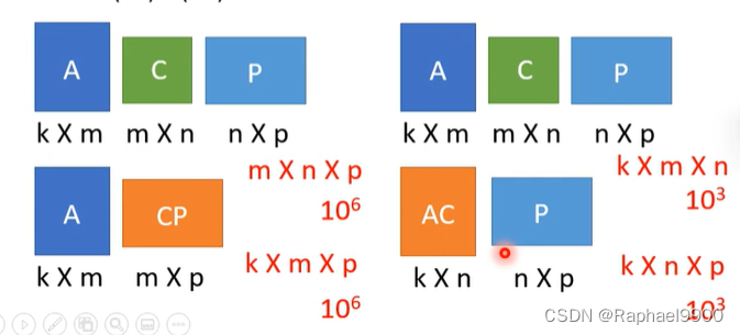 【学习】自注意力机制的改进方法、non-autoregressive sequence generation、point network-CSDN博客