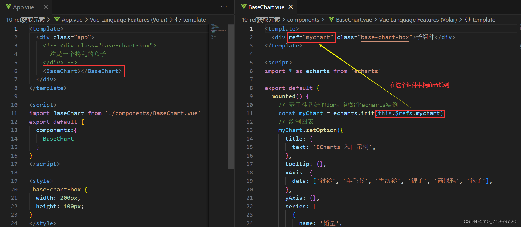 04.组件的注册，组件之间的样式冲突，组件之间的通信，v-model拆分，.sync修饰符，ref和$refs获取元素，$nextTick执行完前面的立即执行这个，-CSDN博客