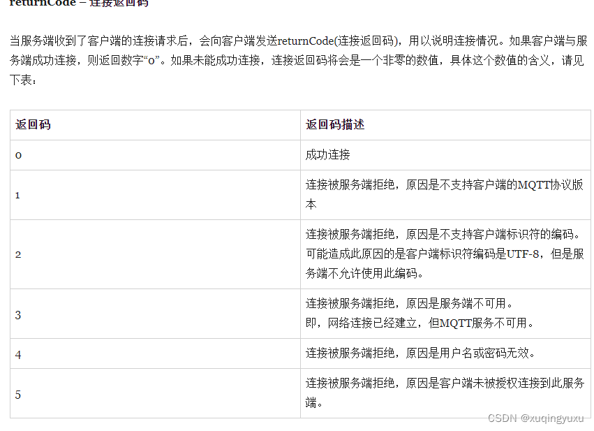 Mqtt连接流程解析 Csdn博客