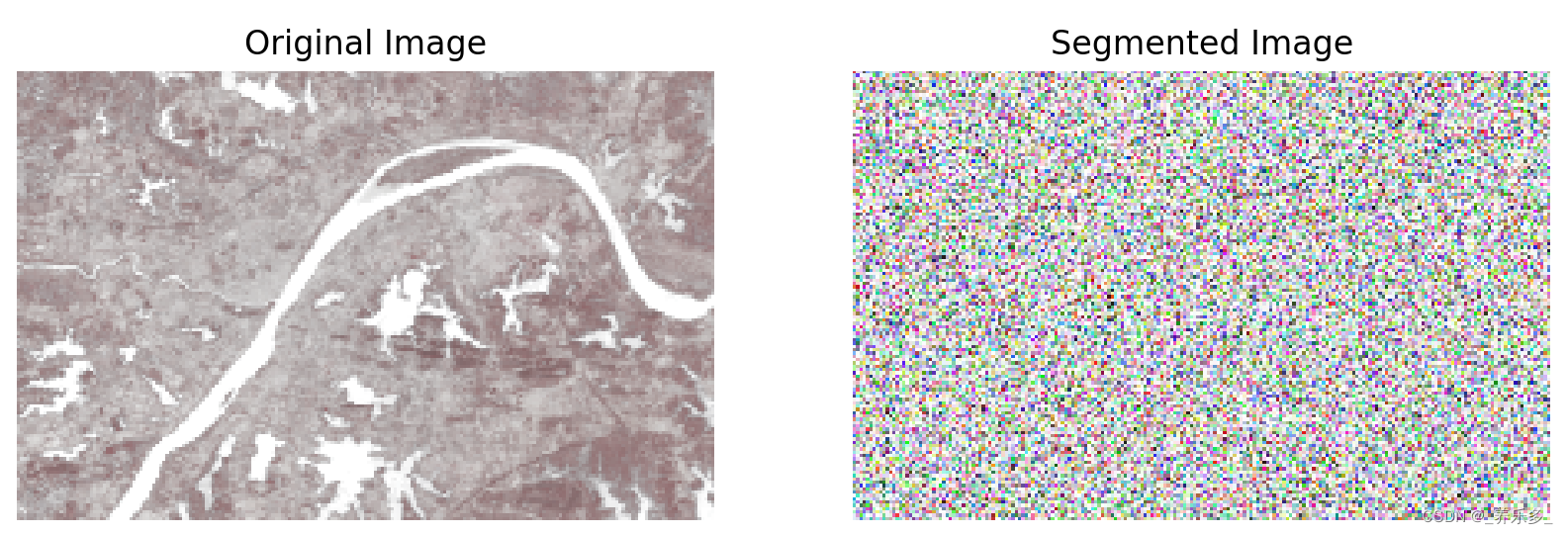 Python：使用scikit Image库的slic函数分割遥感图像python处理遥感数据 Csdn专栏