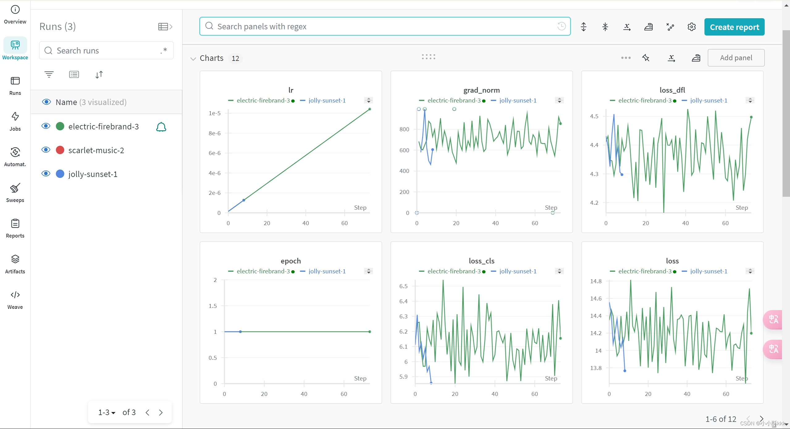 Yolo-World训练过程中使用wandb进行可视化_yolo使用wandb-CSDN博客
