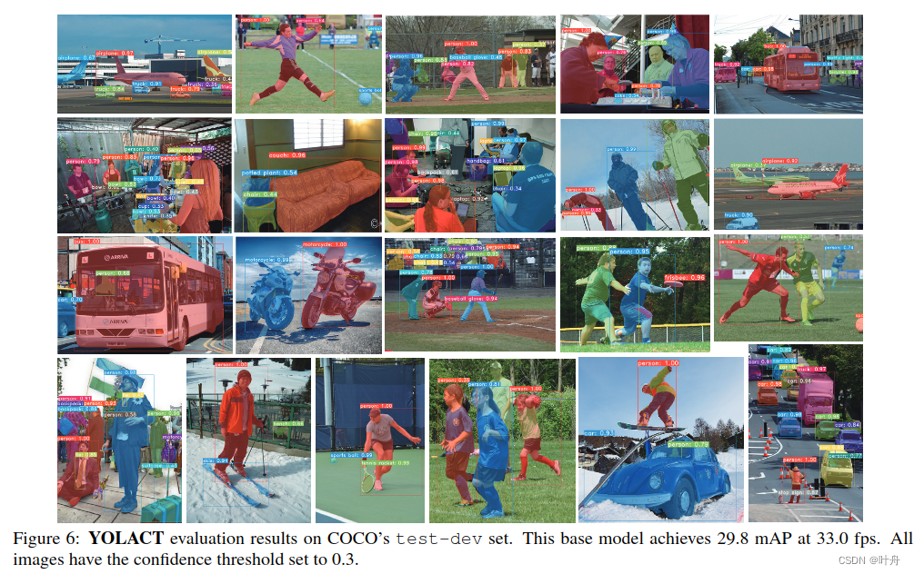 YOLACT: 实时实例分割_yolact网络结构-CSDN博客