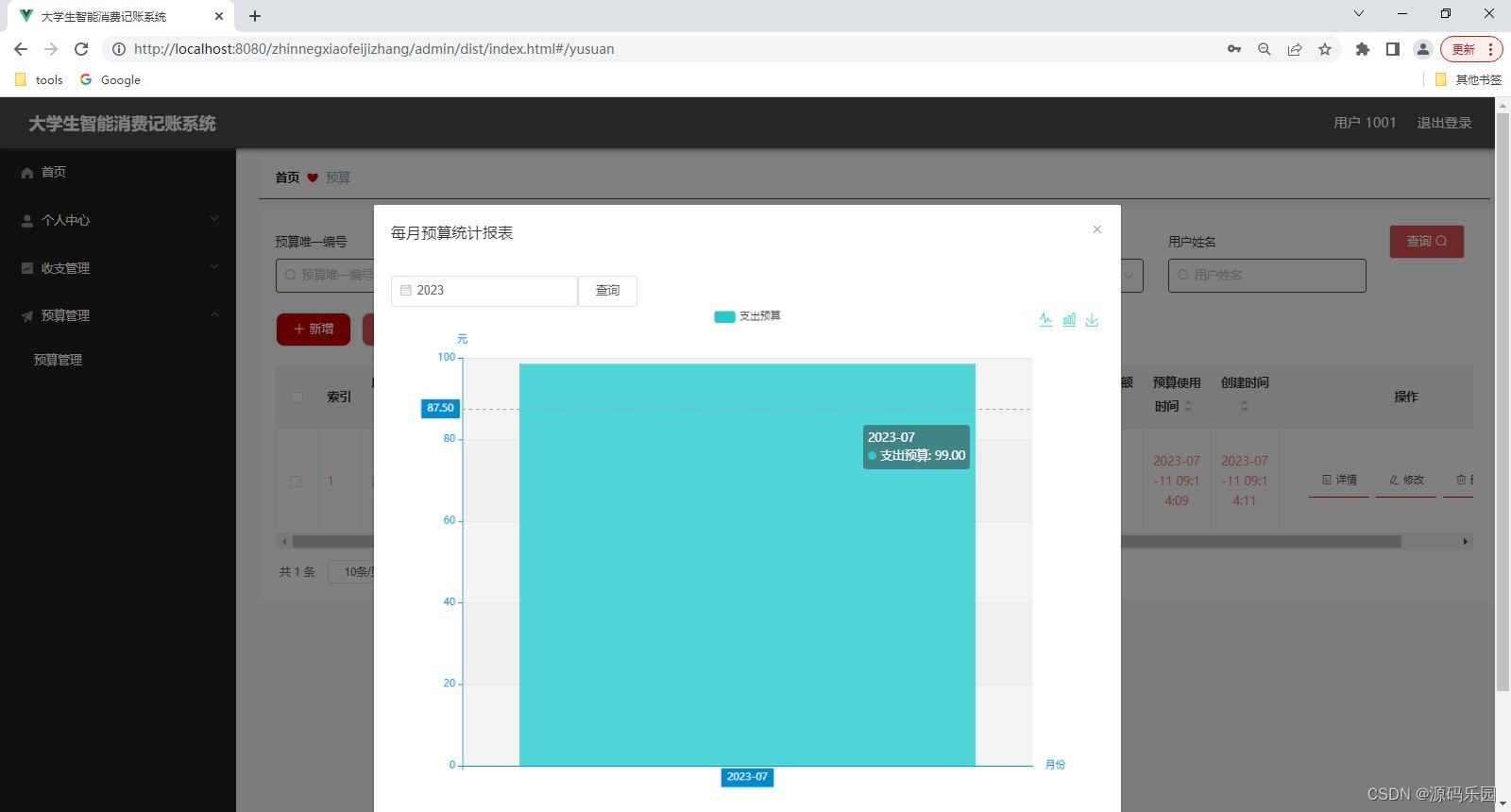 基于SSM+SpringBoot+Vue+MySQL的大学生智能记账消费记账系统(附论文)-CSDN博客