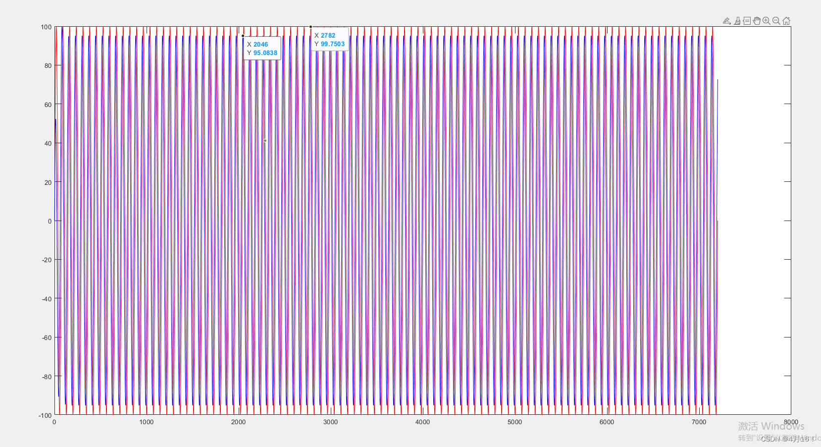 fdatool中的幅值响应 怎么计算-CSDN博客