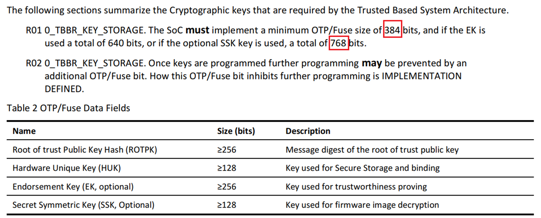 课时18：uuid、huk、hwkey简介_huk密钥-CSDN博客