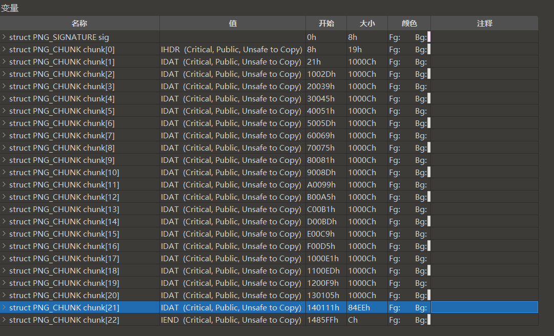 羊城杯2023misc方向完整wp-CSDN博客