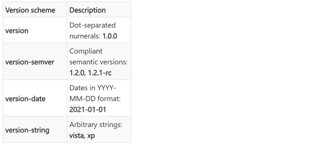 【vcpkg】cpprestsdk之64位编译链接及踩坑-CSDN博客