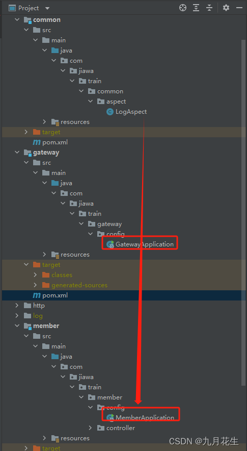 springcloud @ComponentScan 多模块 扫描其他模块，12306项目疑惑解决_componentscan 引入其他模块扫描不到-CSDN博客