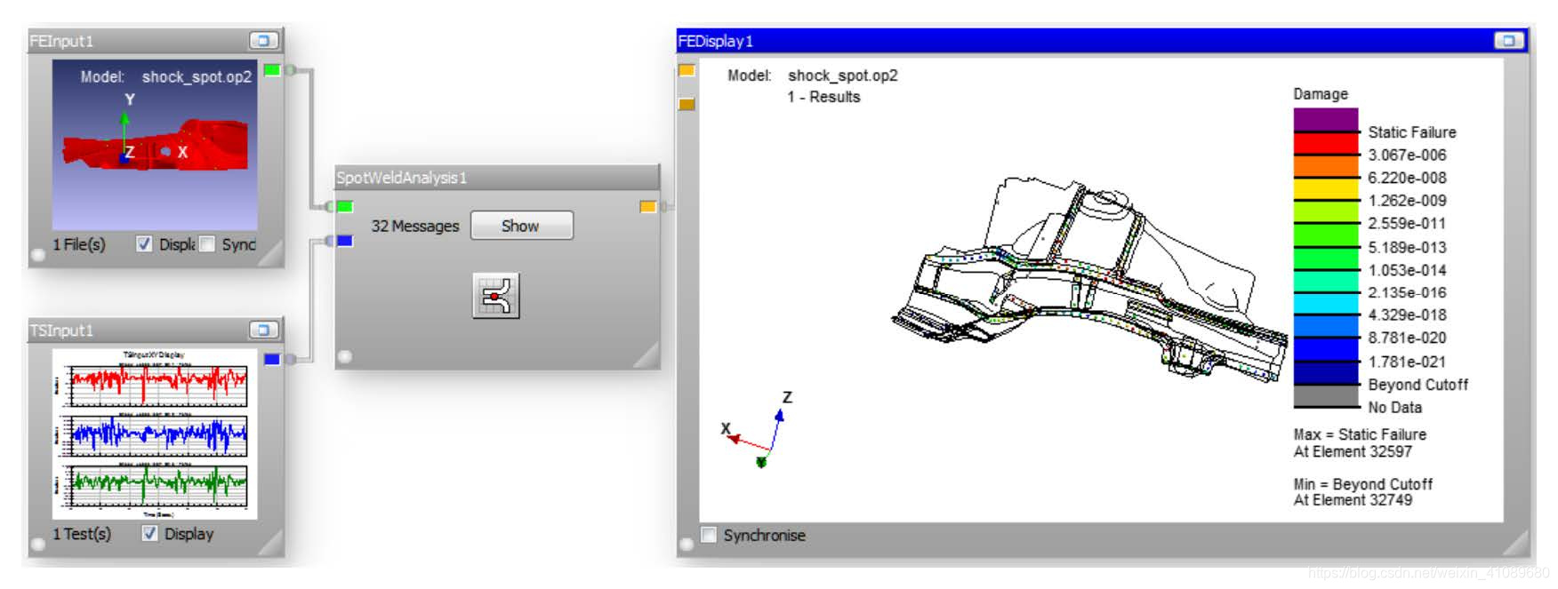 nCode：DesignLife案例教程三_ncode static failure-CSDN博客