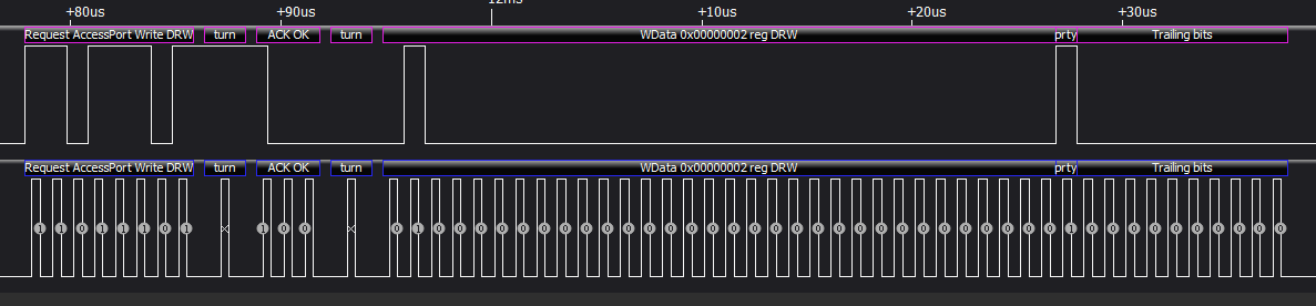 调试备忘录-SWD协议解析_swd时序-CSDN博客