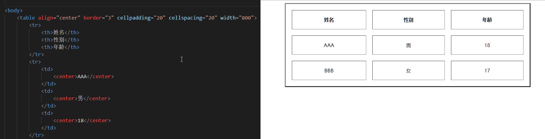 【Web】HTML_webhtml-CSDN博客