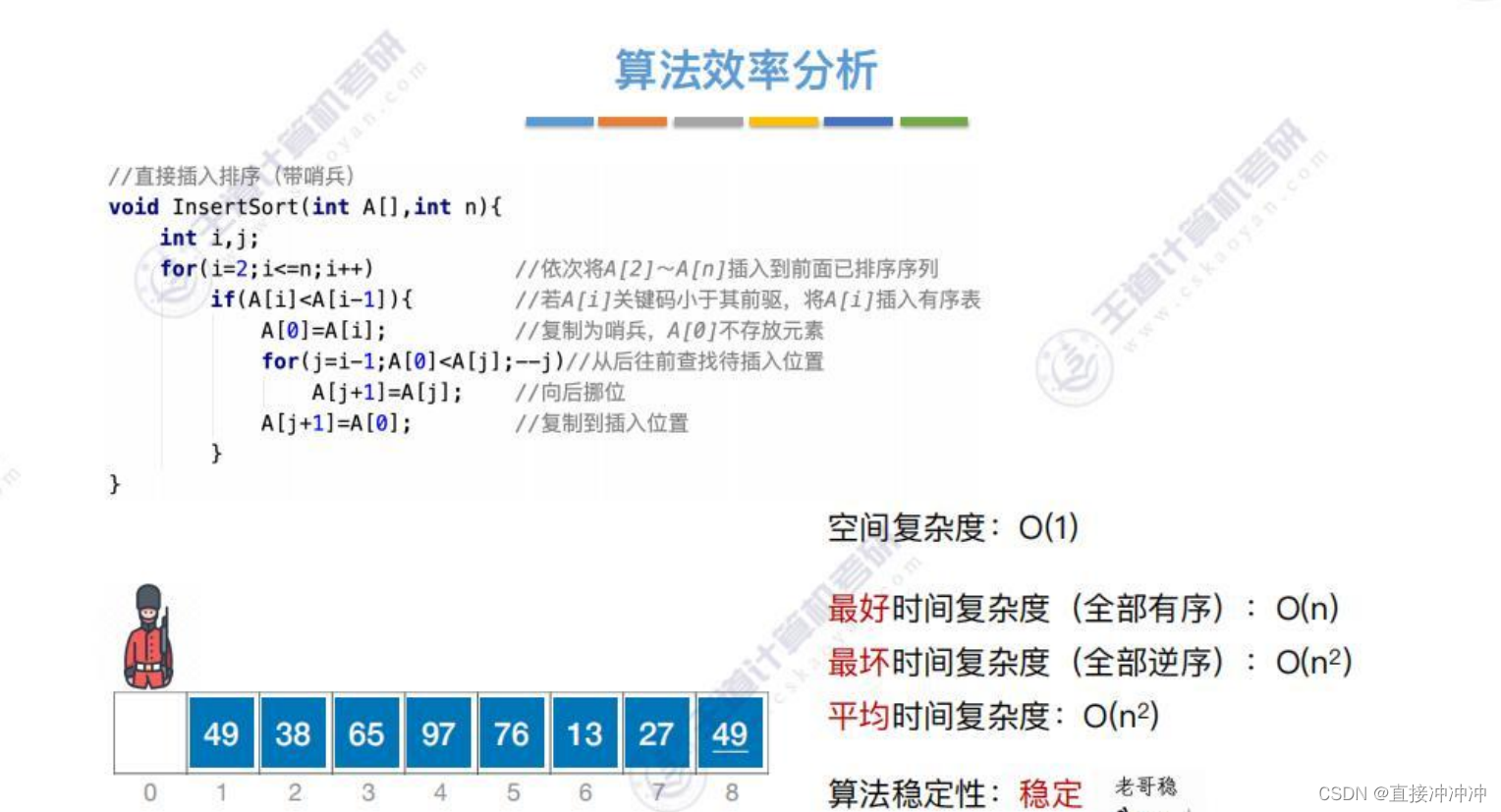 数据结构 第八章(82插入排序)直接插入排序是数据结构的第几章 Csdn博客