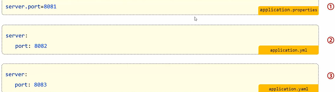 javaweb学习week7-CSDN博客