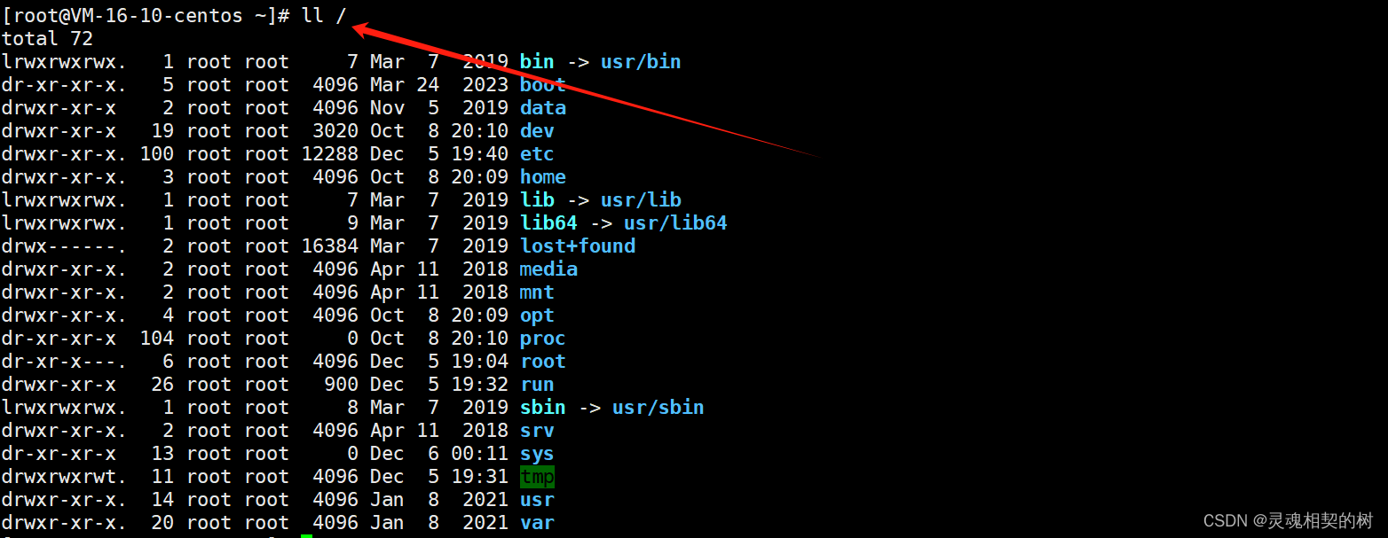 【linux】java 程序员必会的 Linux 最常用的命令java Linux常用命令 Csdn博客
