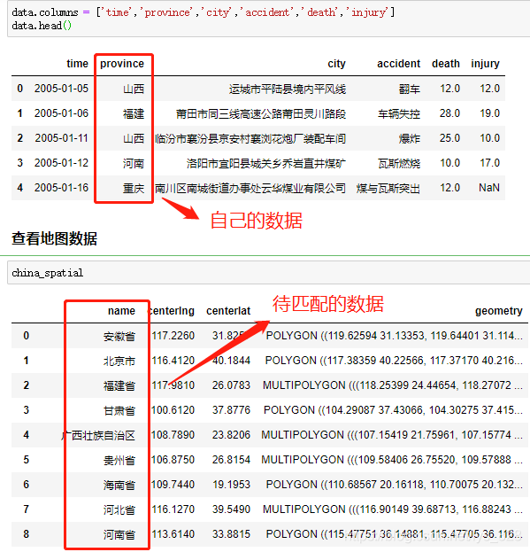Python中实现模糊匹配的魔法库：fuzzywuzzy Csdn博客 9238