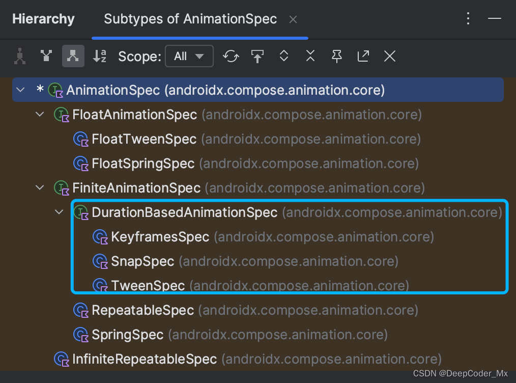 手把手教你写 Compose 动画 -- 讲的不能再细的 AnimationSpec 动画规范_compose 变形切换动画-CSDN博客