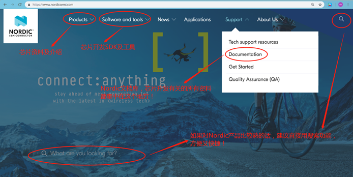 Nordic官方网络资源介绍（官网/devzone/GitHub）-CSDN博客