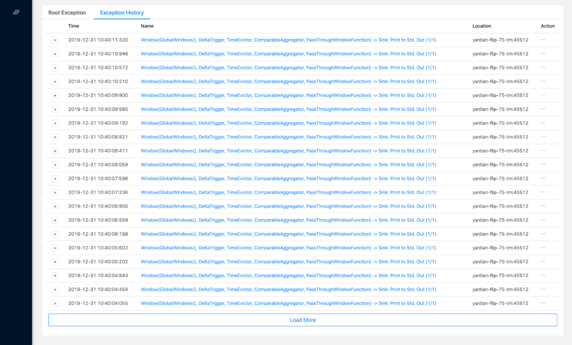 Apache Flink 1.11 功能详解_flinkx 1.11 使用-CSDN博客