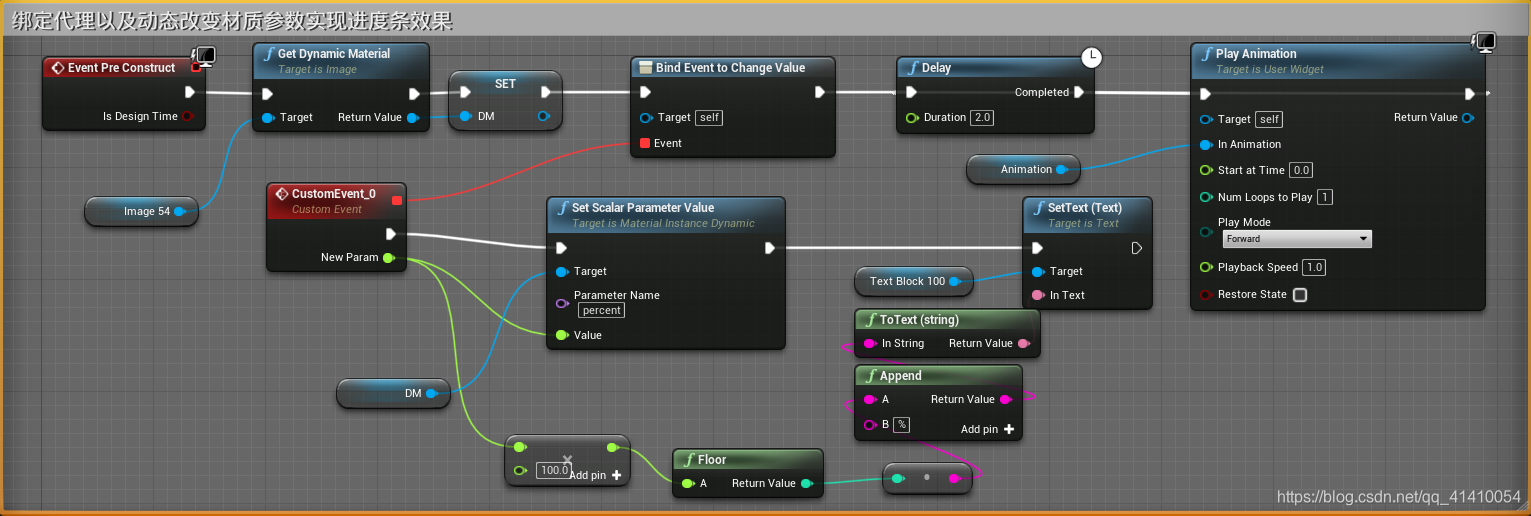 UE4 UI实现环形进度条效果_ue4圆形进度条-CSDN博客