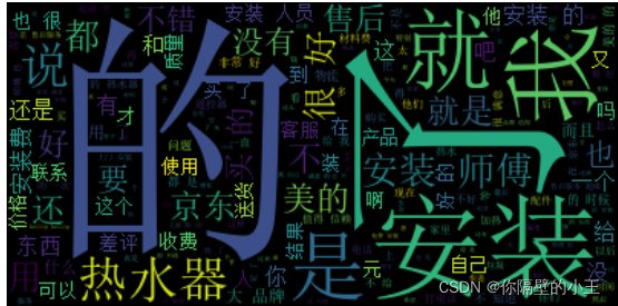 Python-wordcloud制作词云出现报错OSError: cannot open resource的问题解决_词云导入图片一直oserror: cannot open resource ...