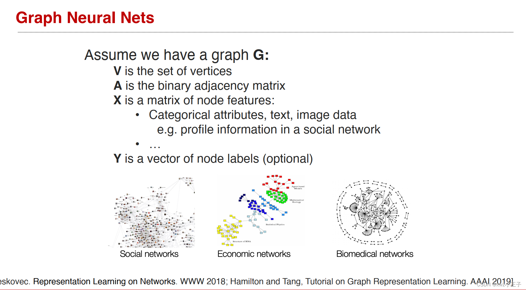 Multimodal Machine Learning day11-CSDN博客