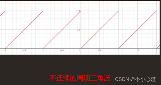 FlowMap实现流动效果_dax flow map-CSDN博客
