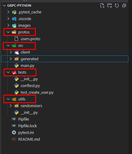探索gRPC测试：使用Postman、C#和Python客户端的实际示例_postman grpc-CSDN博客
