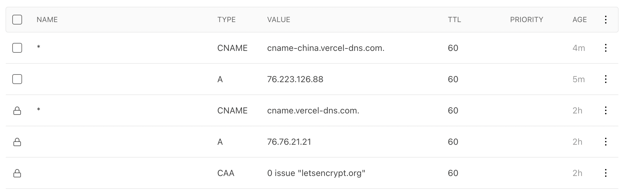 Github Pages 访问速度慢，使用vercel部署静态博客提高访问速度_vercel部署后还是慢-CSDN博客