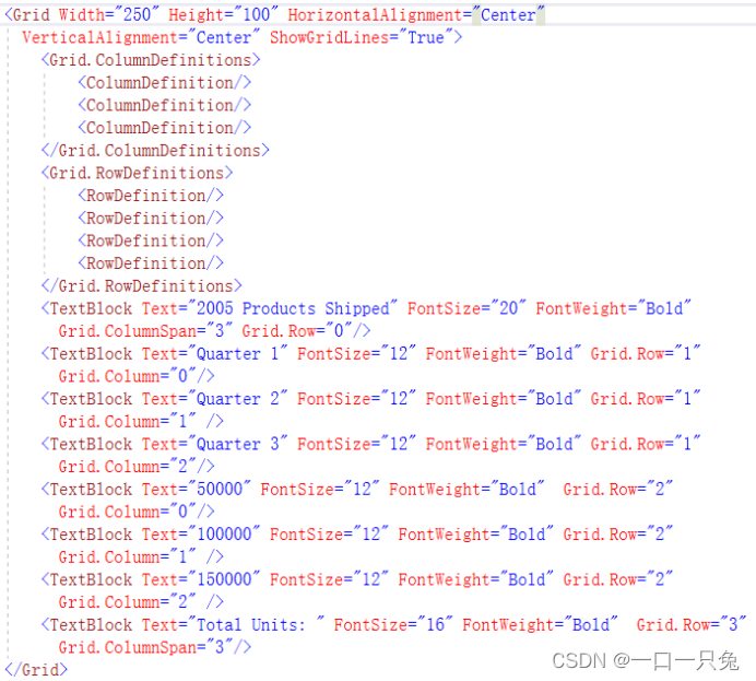 Expander与Grid布局详解-CSDN博客