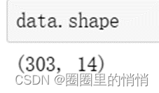 python 心脏病可视化和分类预测_heart.csv-CSDN博客