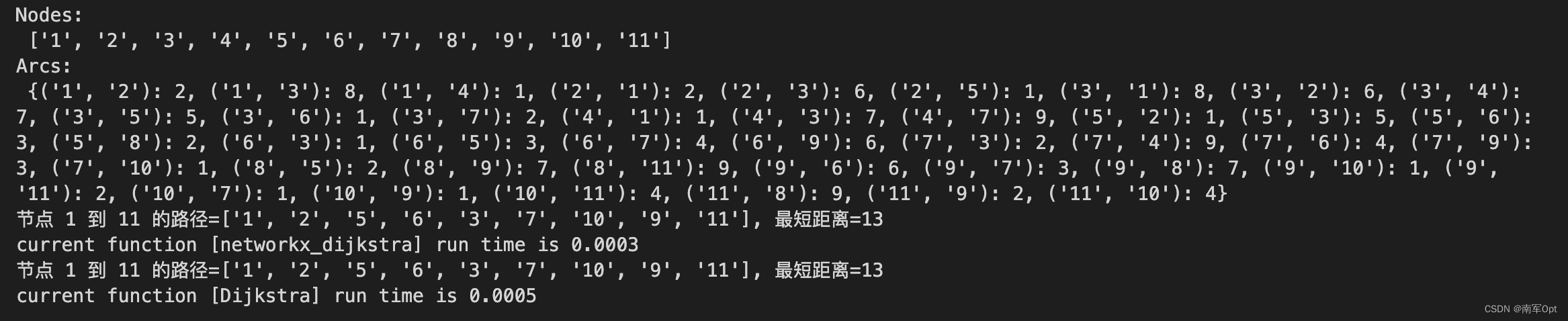 Python实现dijkstra算法求解最短路径问题（shortest Path Problem） 算法 南军opt 开放原子开发者工作坊