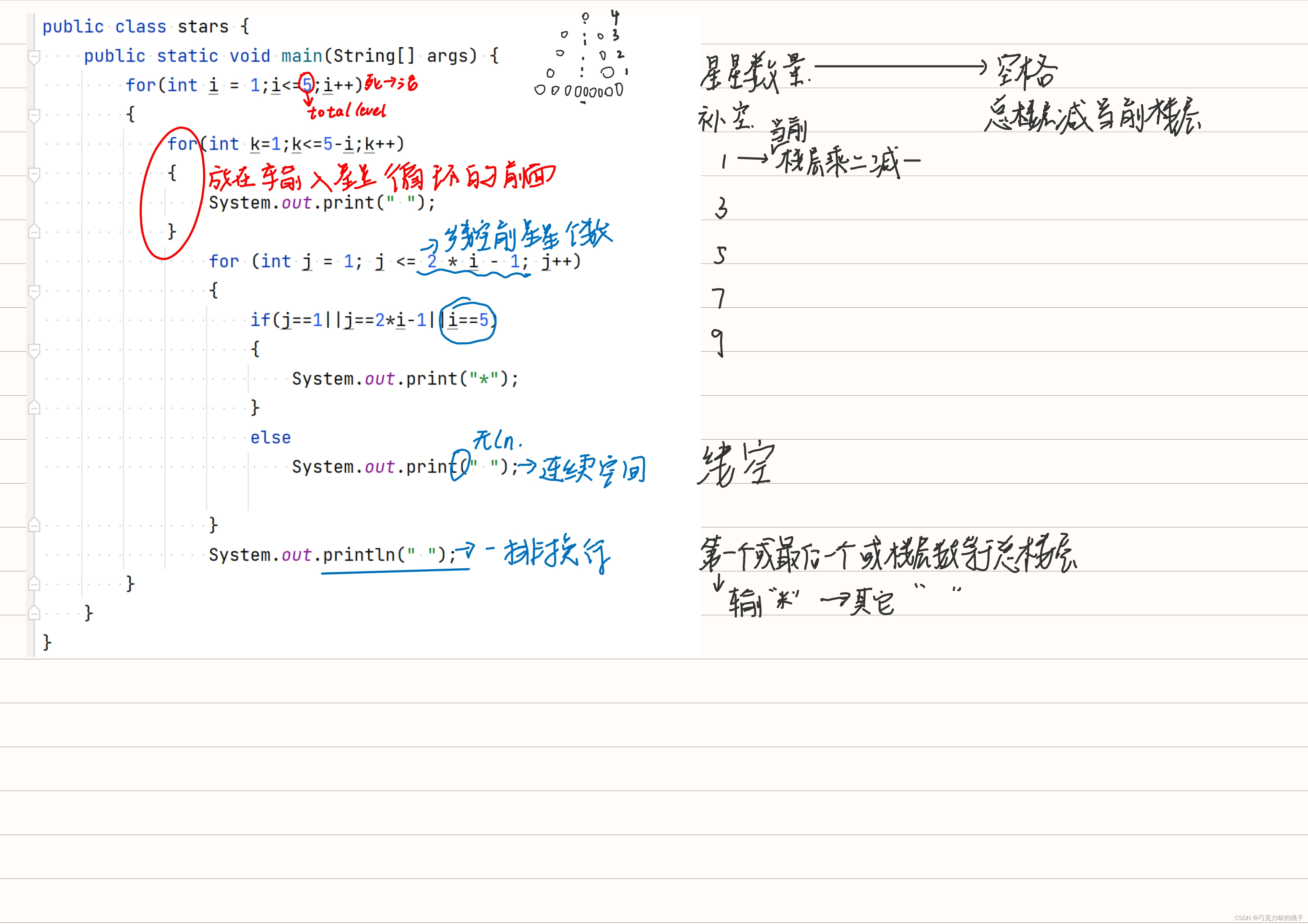 JAVA | 学习日记 day12-CSDN博客