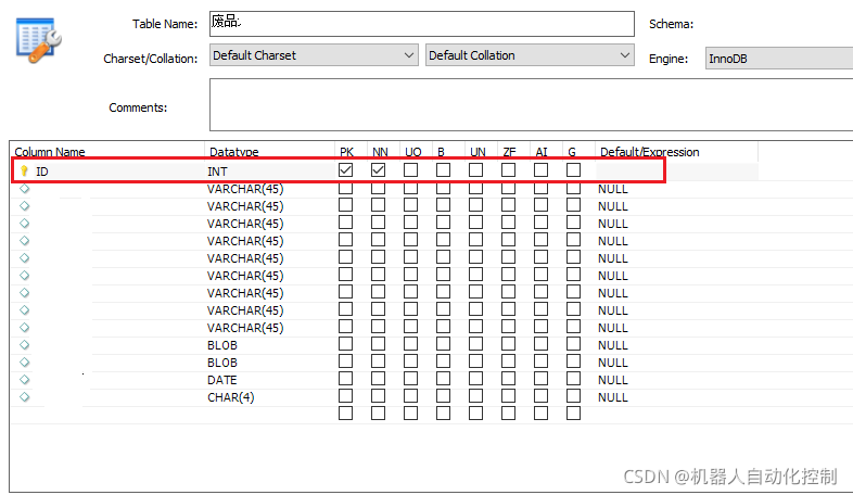 MySql.Data.MySqlClient.MySqlException:“Field ‘ID‘ doesn‘t have a default value_mysqlexception ...
