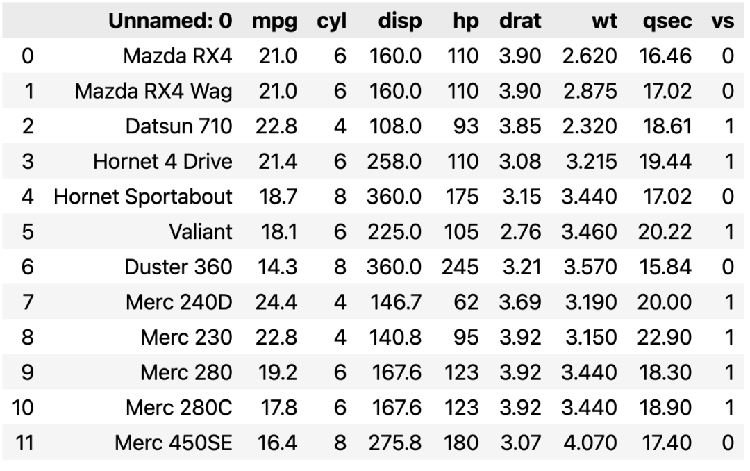 RAG 系列：PDF 文件的解析_rag pdf-CSDN博客