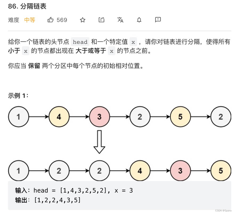 Labuladong刷题——第一章（1） 双指针技巧秒杀七道链表题目for Listnode Head Lists Csdn博客