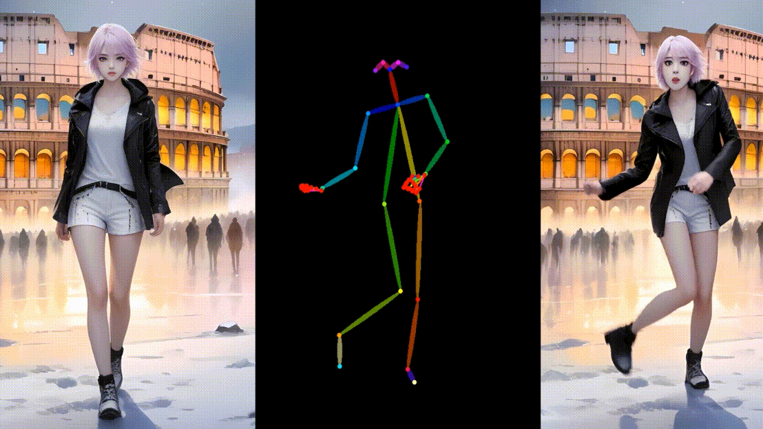 超越AnimateAnyone, 华中科大&中科大&阿里提出Unimate,可以根据单张图片和姿势指导生成视频。_unianimate-CSDN博客